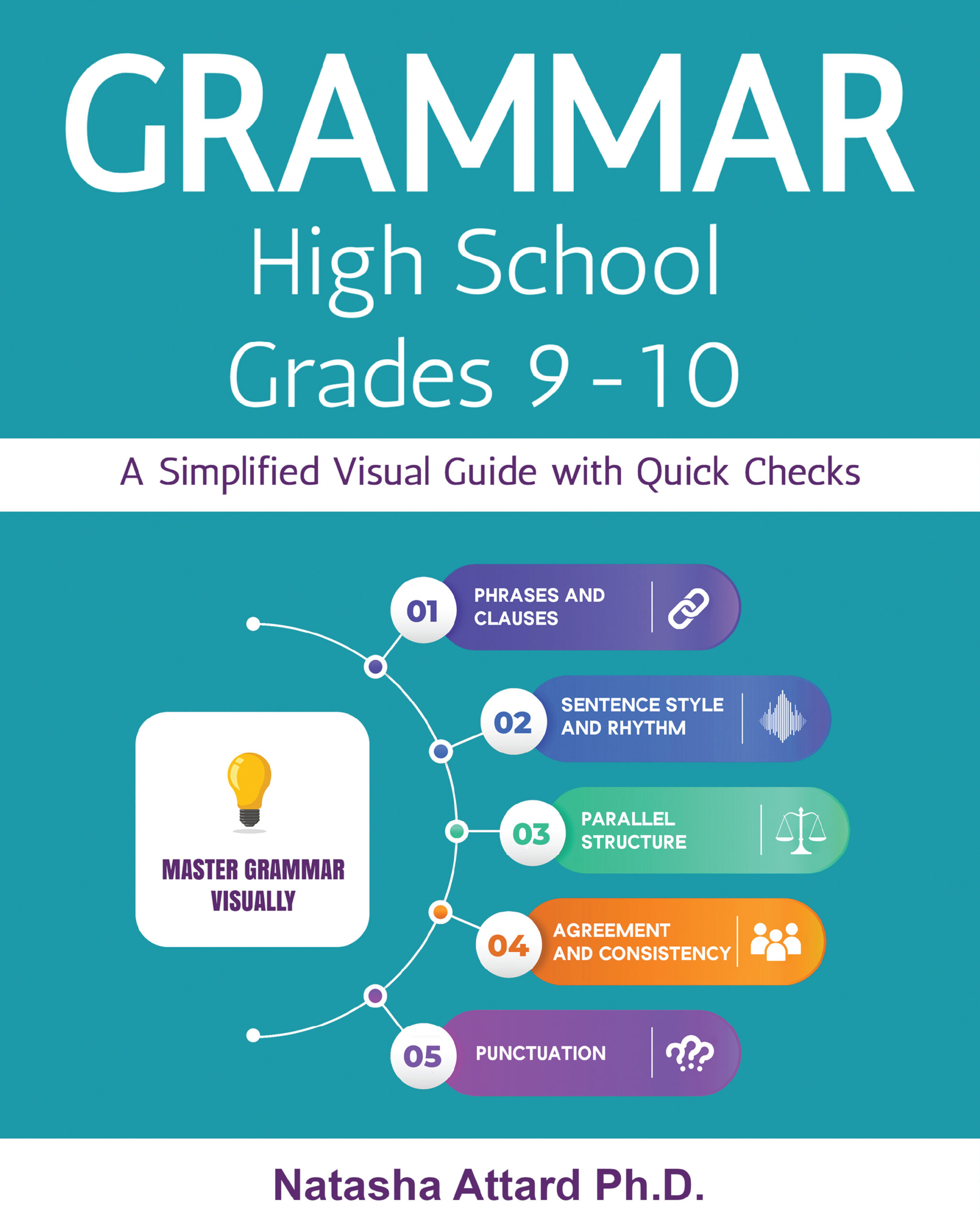 Grammar High School Grades 9-10: A Simplified Visual Guide with Quick ...
